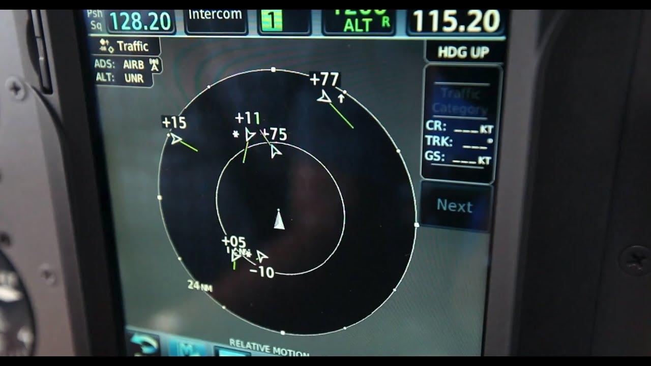 Garmin ADS-B: TargetTrend Technology | GoPro Times