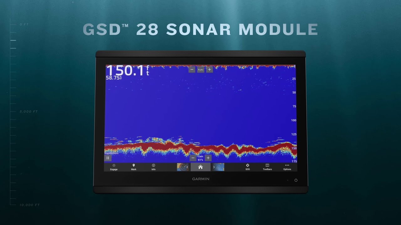 Garmin | GSD 28 | Sonar Module | GoPro Times